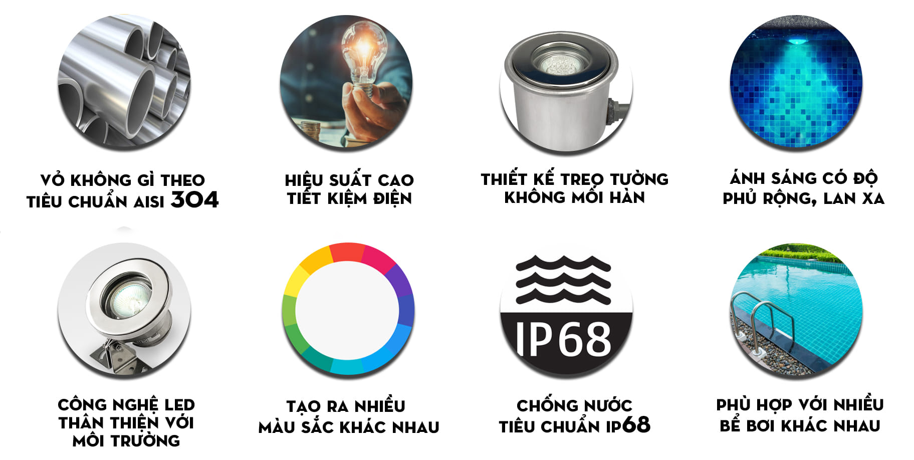 Đèn Hồ Bơi Emaux Tiết Kiệm Năng Lượng: Case Study & Báo Giá 2026